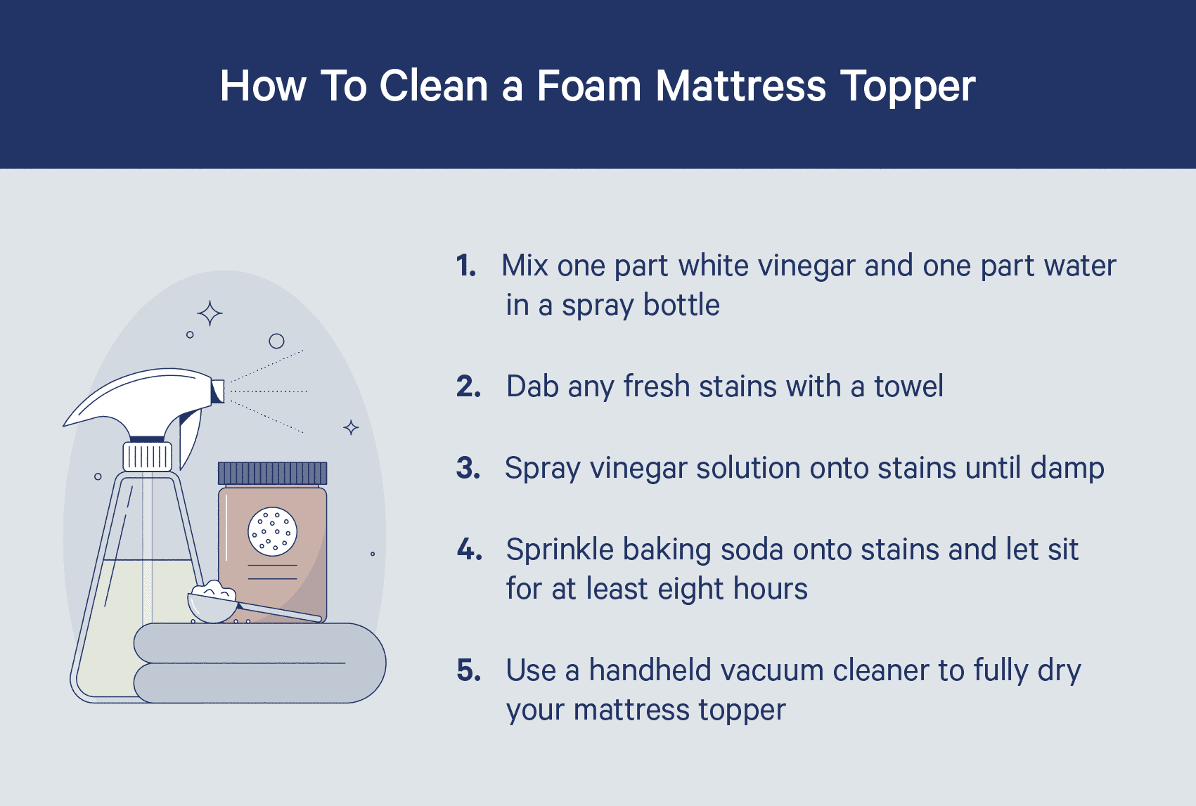 What Is a Mattress Topper and Do You Need One? - RVing Beginner