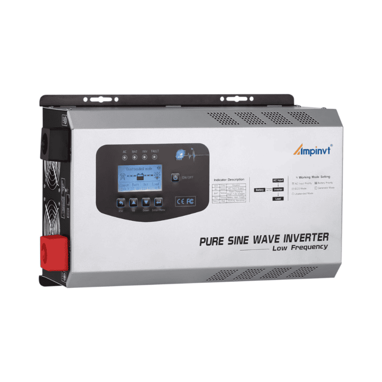 6 Best RV Inverter Charger of 2025 - RVing Beginner